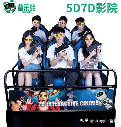 5d动感球幕影院设备厂家|5d动感影院座椅|VR影院体验馆 - 知乎