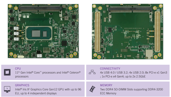 全新嵌入式计算机模块标准COM-HPC是什么？ - 知乎