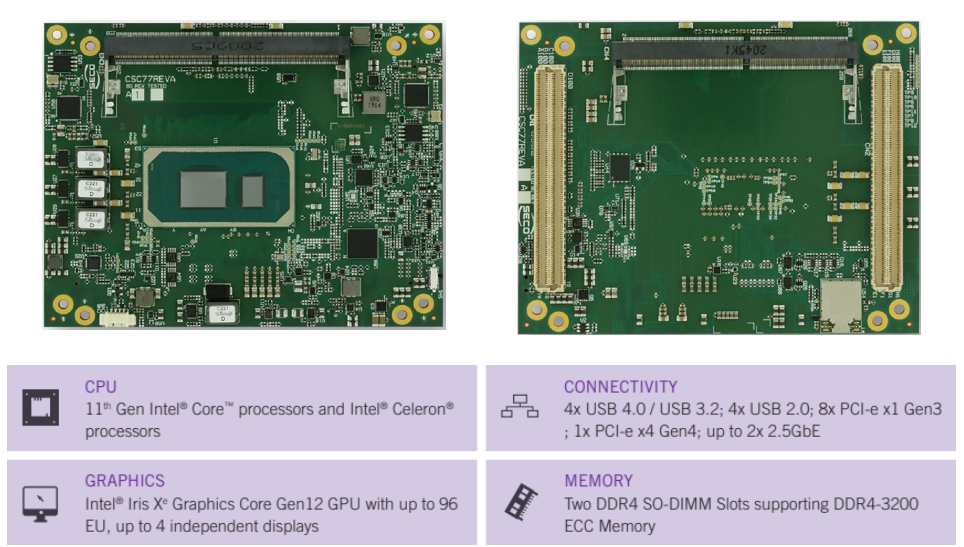 全新嵌入式计算机模块标准COM-HPC是什么？ - 知乎