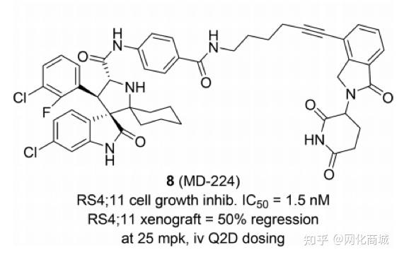 新药研发利器：PROTAC技术（最全解读） - 知乎