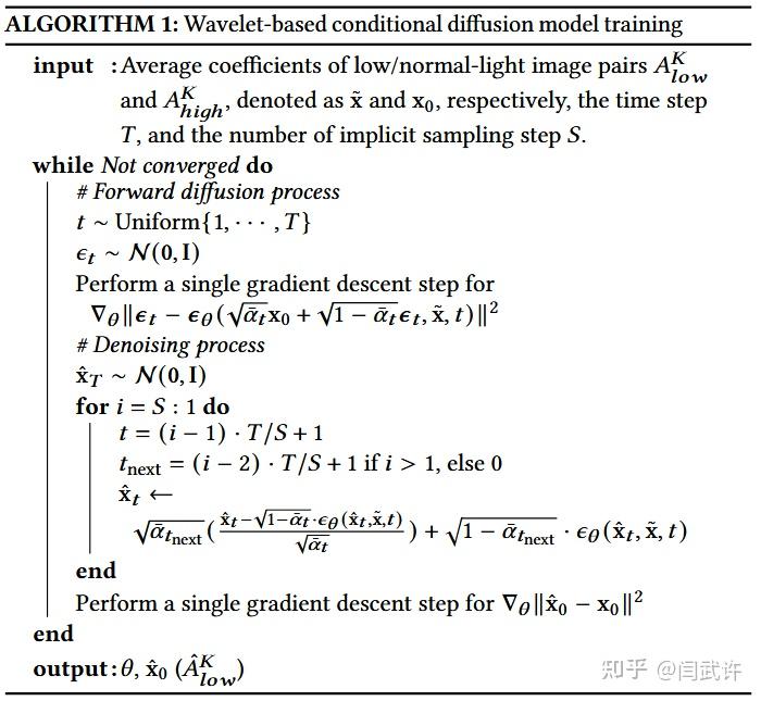 低光图像增强 Low-Light Image Enhancement with Wavelet-based Diffusion Models - 知乎