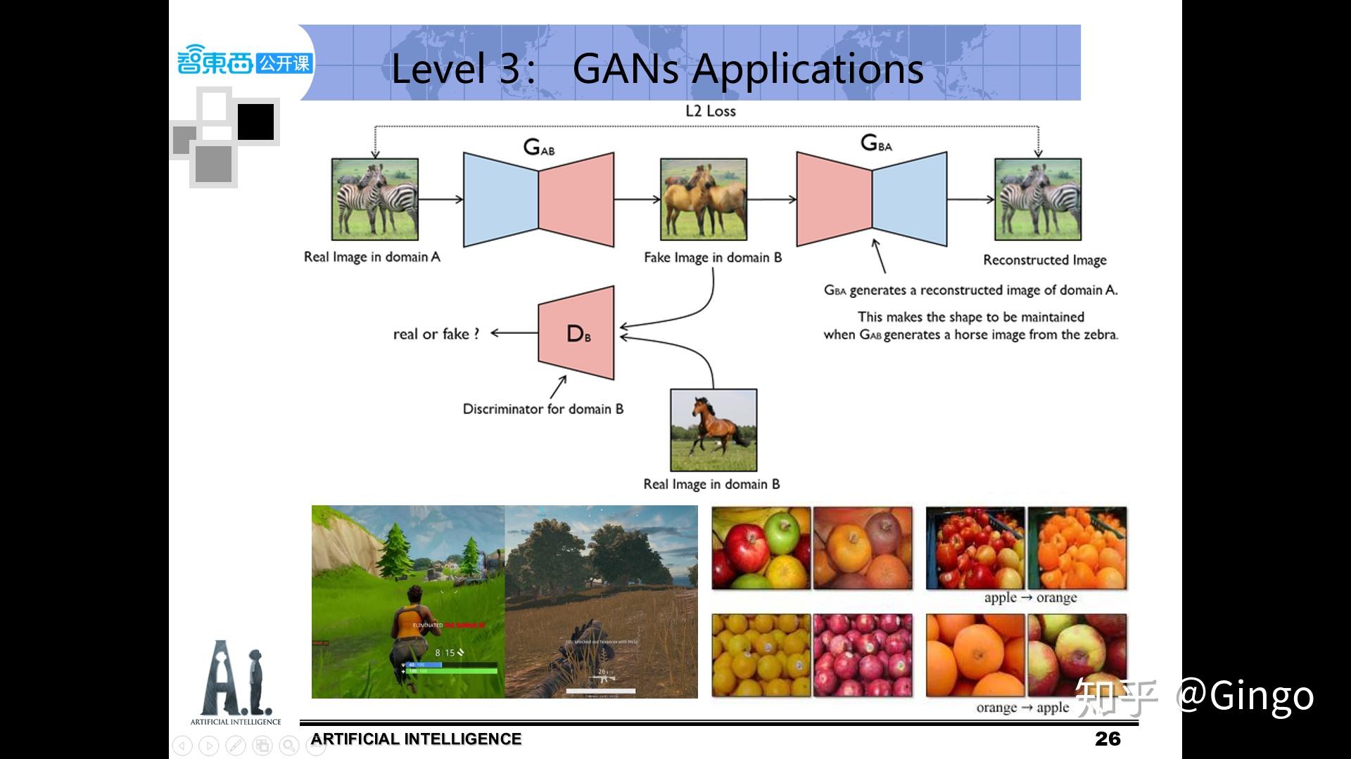 深度学习中GAN在动漫领域的应用（公开课节选） - 知乎