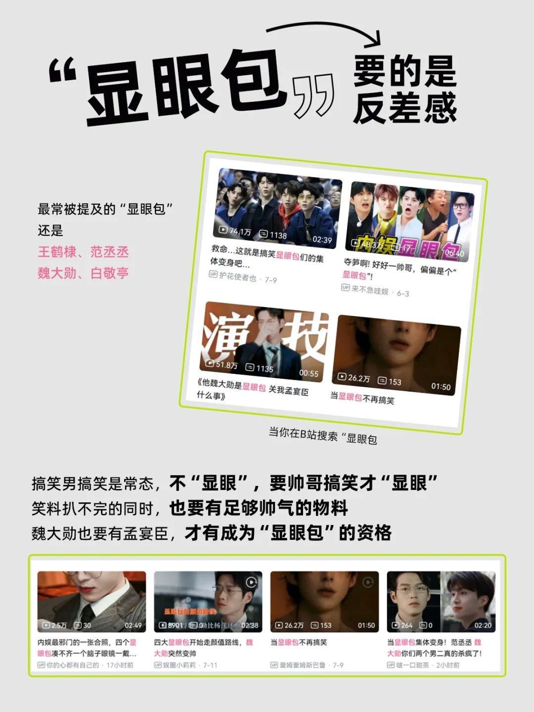 明星争做 显眼包” 知乎