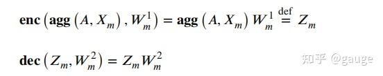 Multi-view attributed graph clustering based on graph diffusion ...