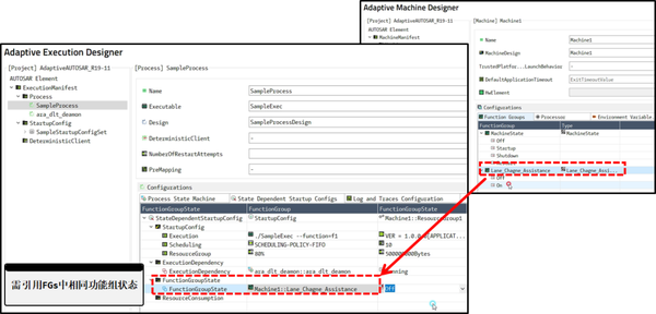 AP AUTOSAR SOMEIP - 知乎