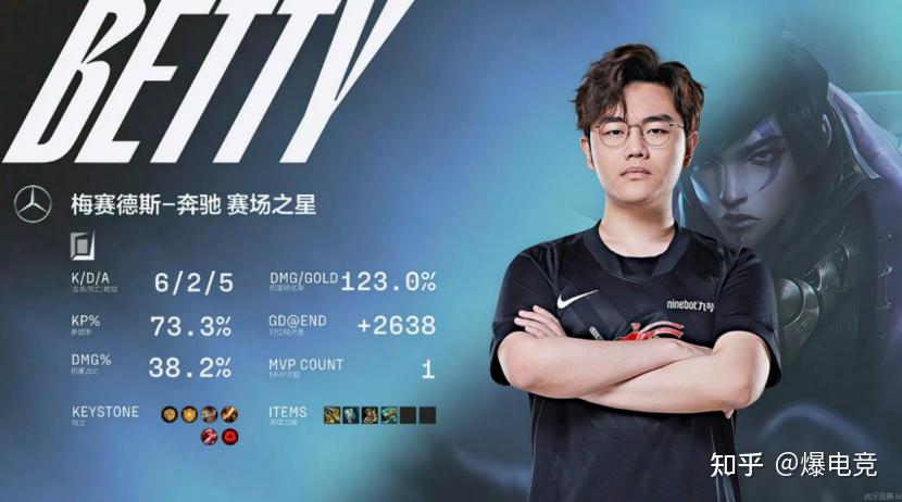 AL这个赛季能赢一局就算成功？AL让一追二战胜LGD是不是算成功了？ - 知乎