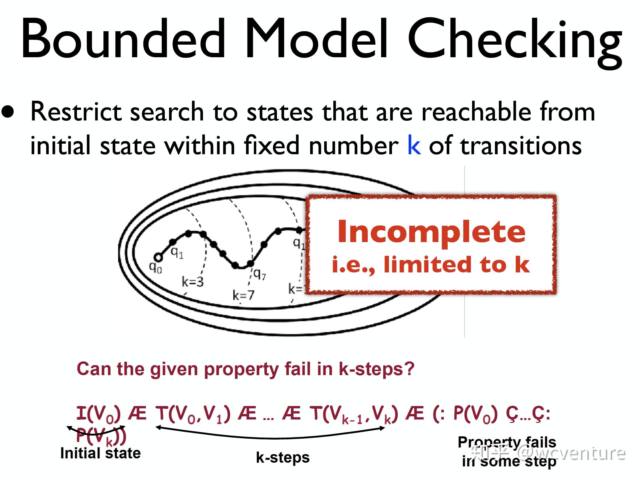 基于Maximal Causality Reduction的并发程序验证 - 知乎
