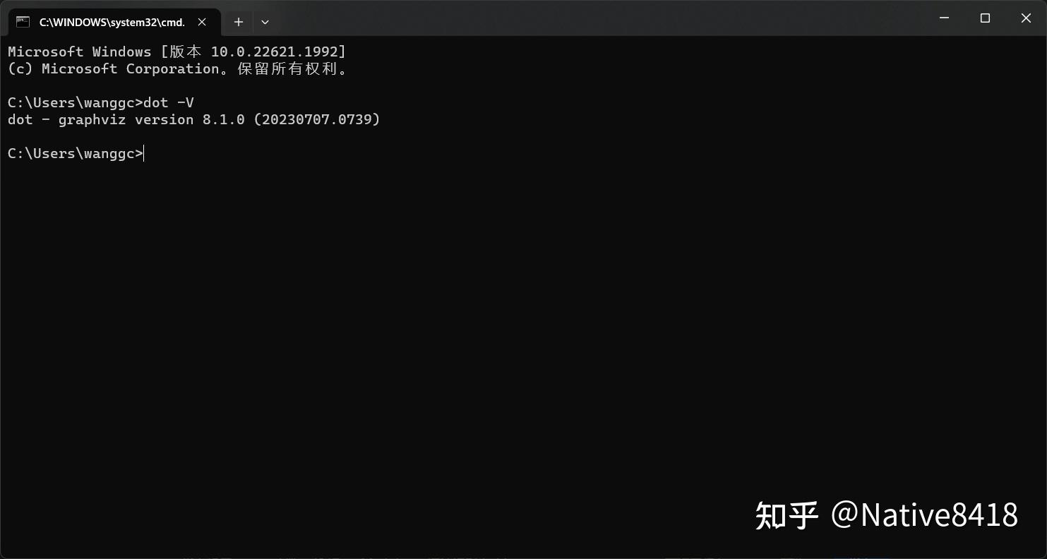 一小时实践入门 Graphviz - 知乎