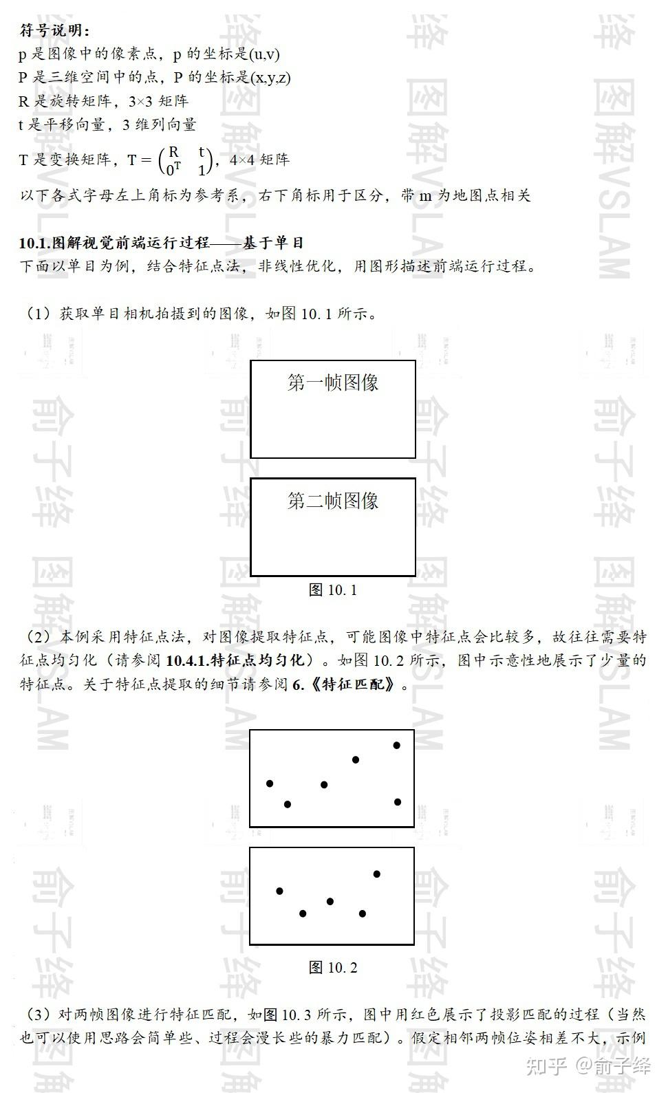 《图解VSLAM》10. 图解前端 - 知乎