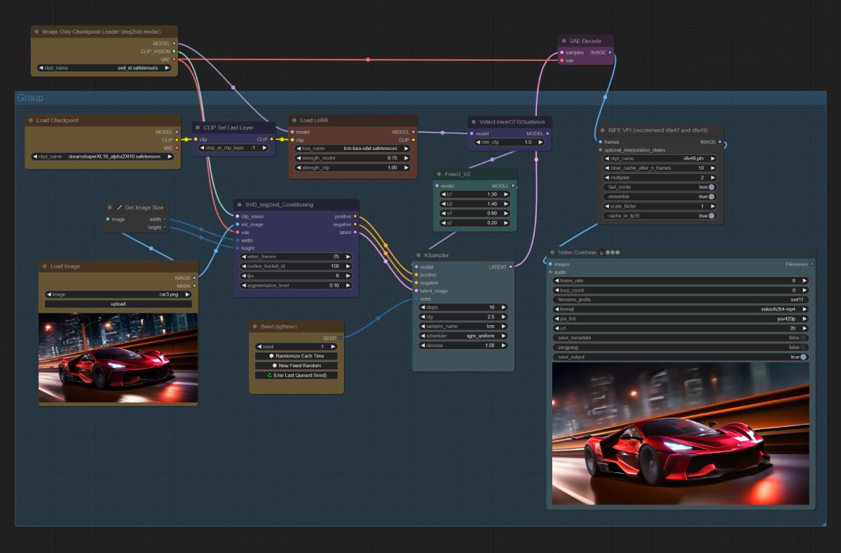 ComfyUI SVD 图片转短视频工作流分享！低配置也能用！ - 知乎