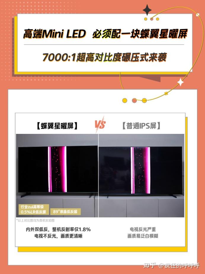 千元电视能有多卷？TCL T6L Pro 深度体验告诉你 - 知乎