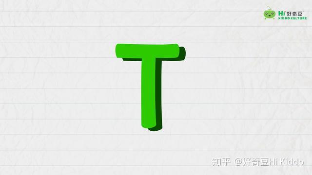英语好不好，方法很重要 - 知乎