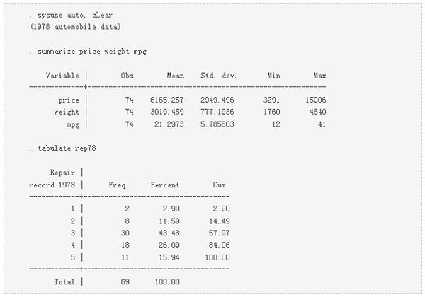 Stata 18中的dtable命令介绍 - 知乎