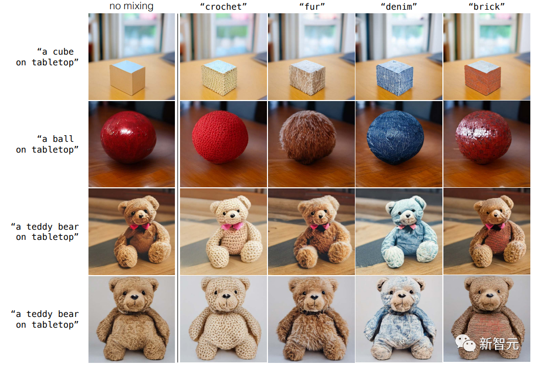 首个超大规模GAN模型！生成速度比Diffusion快20+倍，0.13秒出图，最高支持1600万像素 - 知乎