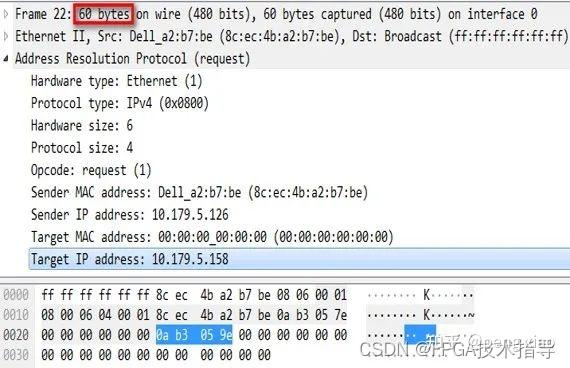 FPGA工程师必备技能_Ethernet接口_千兆以太网_以太帧详解 - 知乎