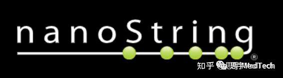 一文浅析纳米医用材料 - 知乎