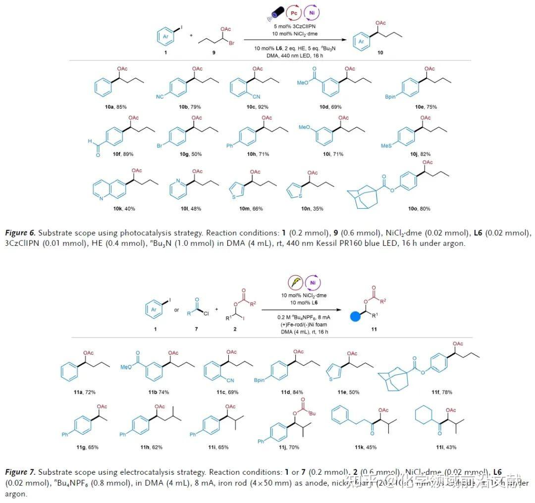 Angew. Chem.：α-乙酰氧基卤化物的还原偶联反应 - 知乎