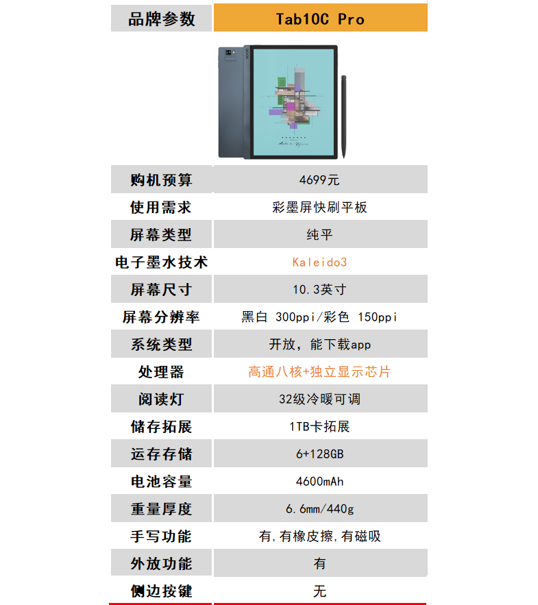 细说文石Tab10C Pro使用体验！ - 知乎