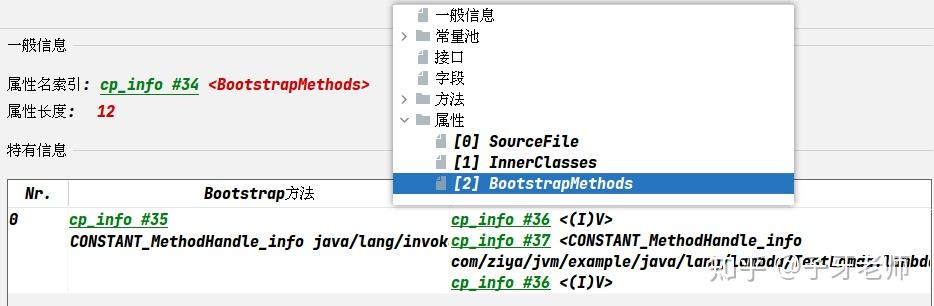 深入剖析Lambda表达式的底层实现原理 - 知乎