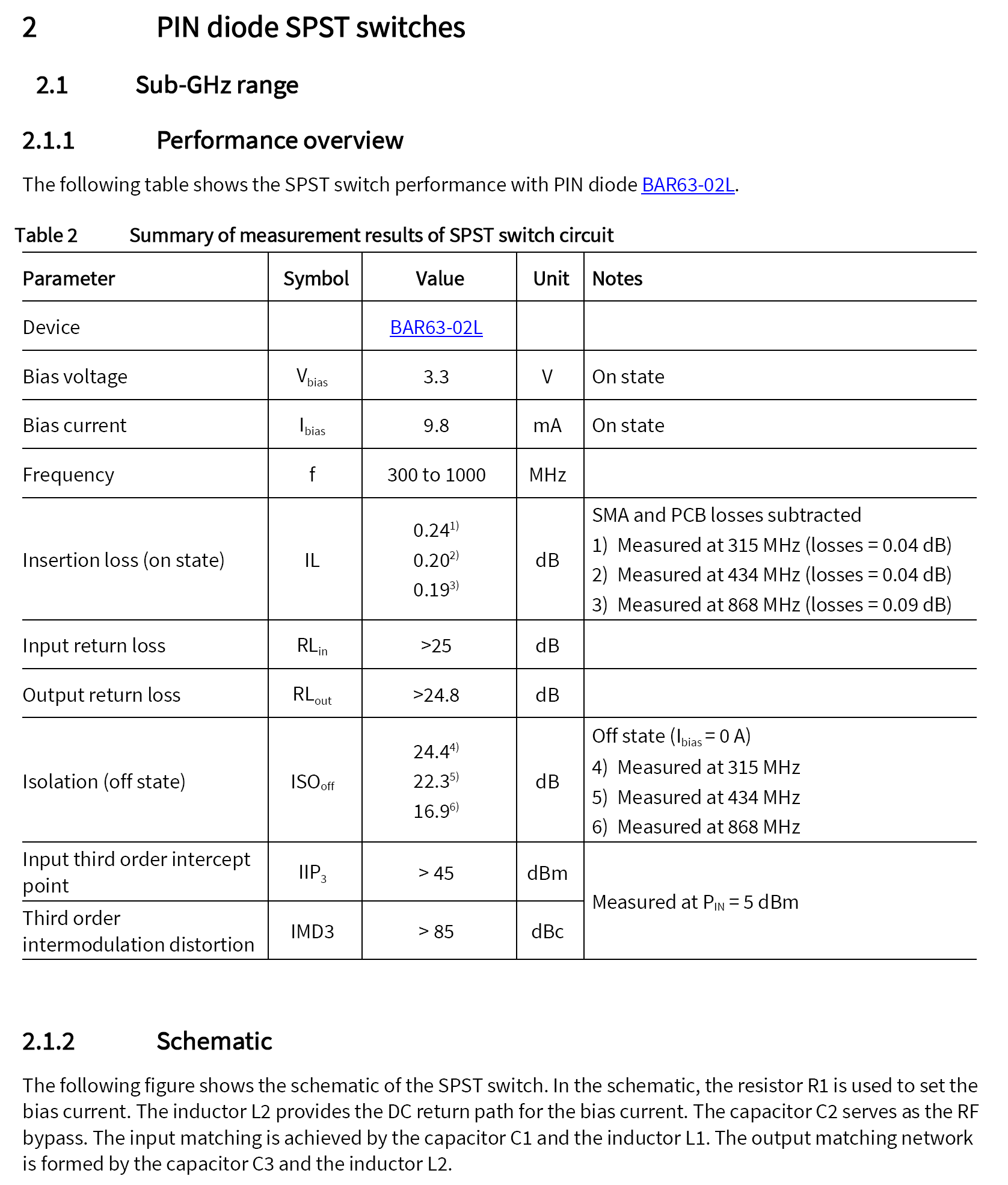 PIN diodes in RF switch application - 知乎