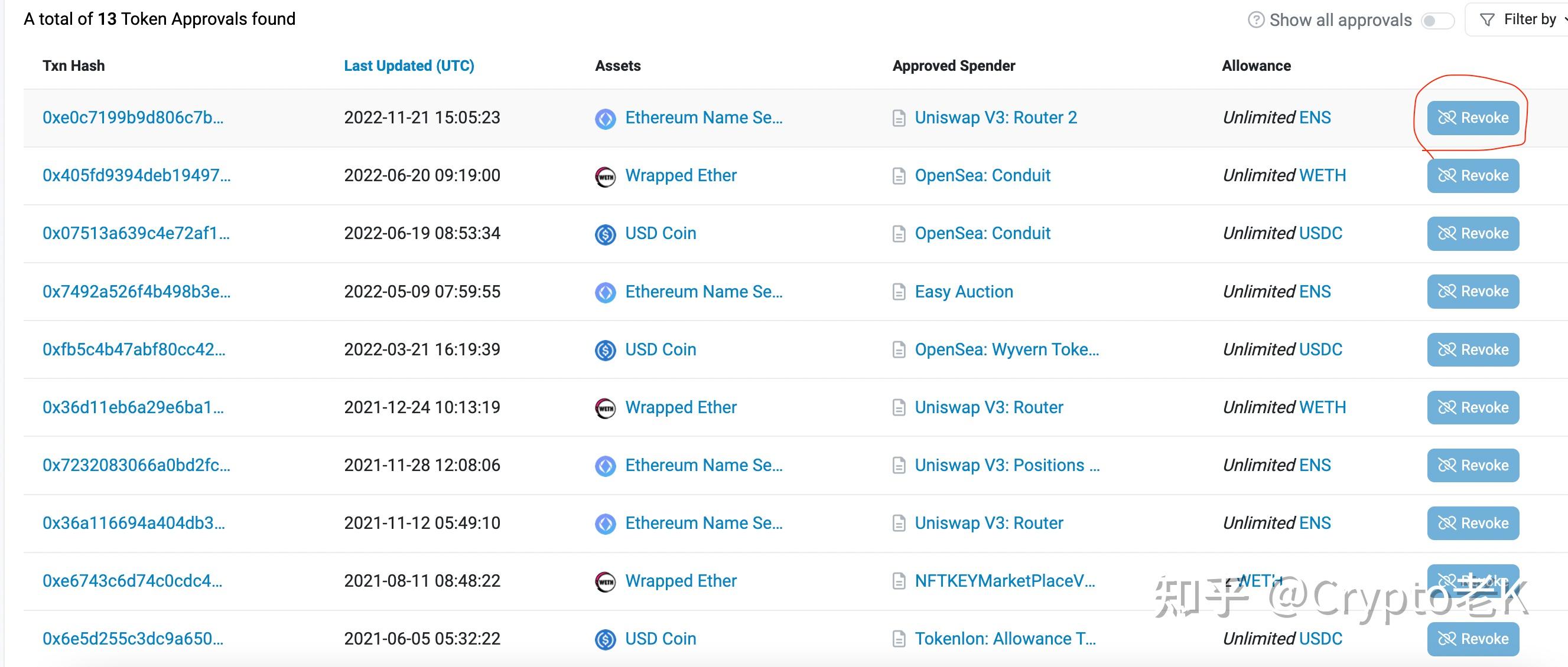 币圈新手必看：以太坊浏览器etherscan使用入门 - 知乎