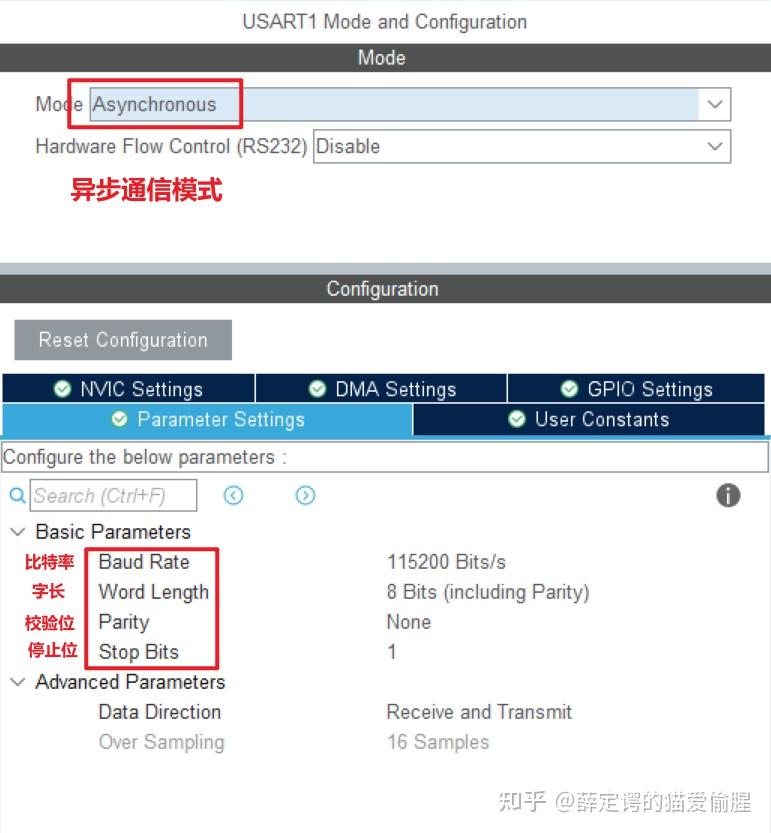 (三)串口输出与printf重定向【HAL】 - 知乎