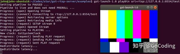 RTSP 流相关工具介绍 - 知乎