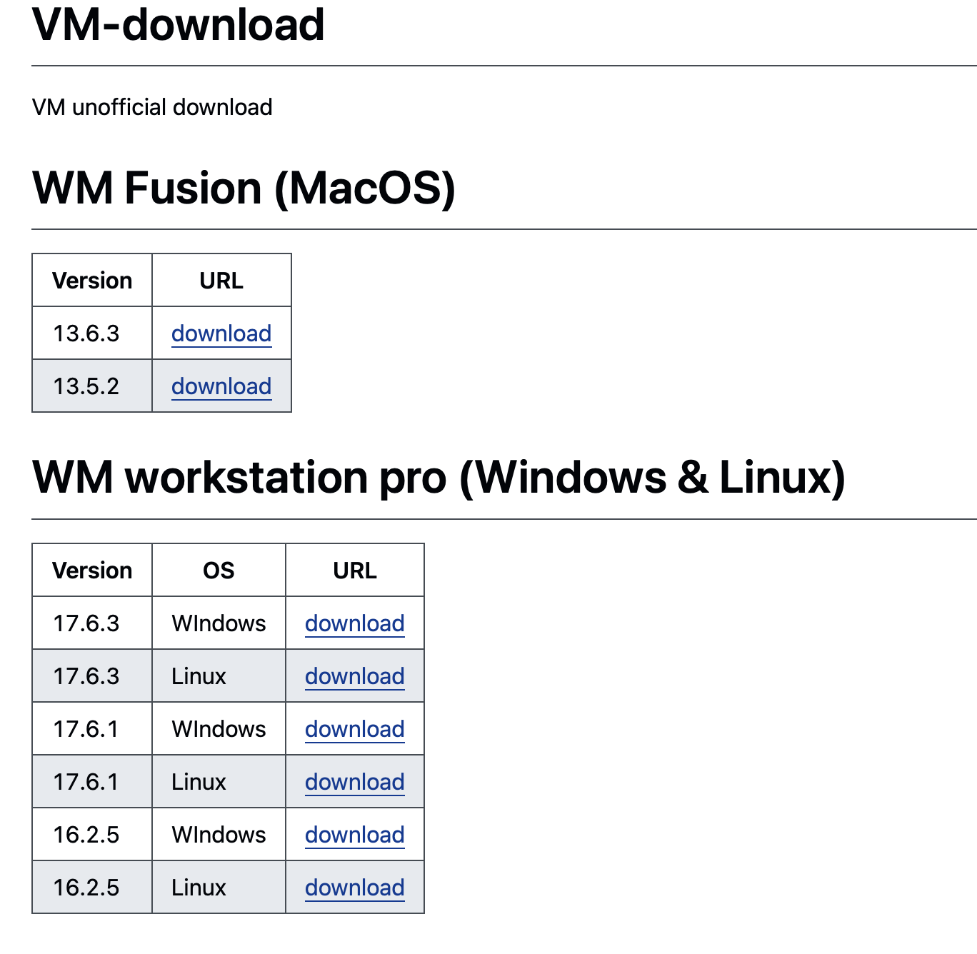 VMware 所有版本的下载地址 - 知乎