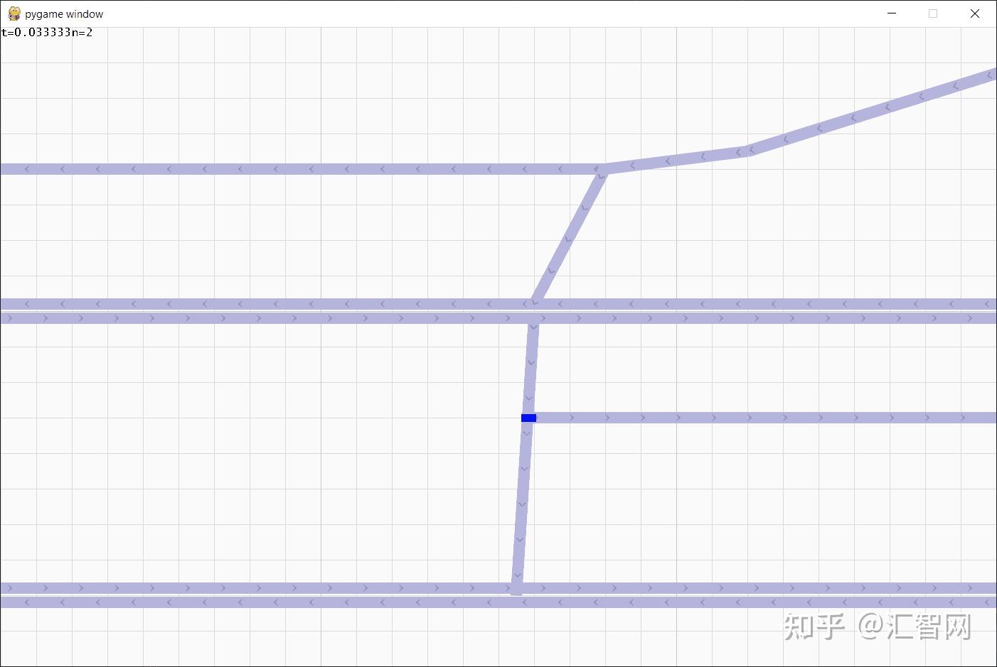 交通流仿真Python实现【含源码】 - 知乎