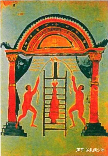 千年的尝试与传承，百年的物理治疗整合发展史 - 知乎