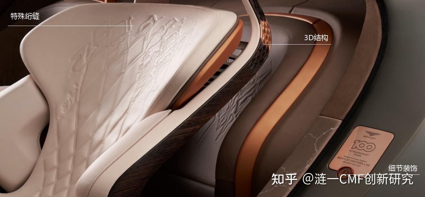 CMF汽车 | 汽车CMF设计流程、CMF案例分享 - 知乎