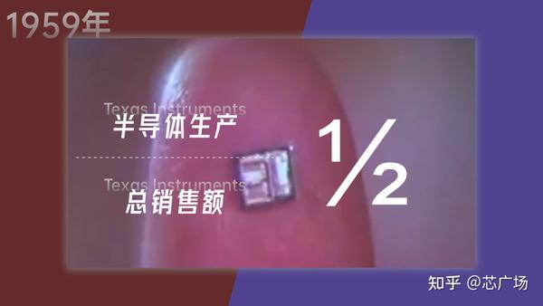 TI德州仪器 | 全球模拟芯片巨头，它的发家史！ - 知乎