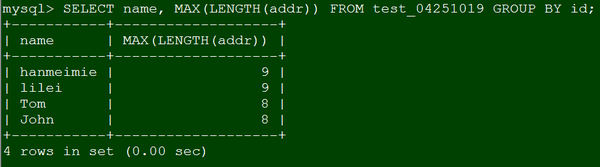 mysql-sql-model-only-full-group-by