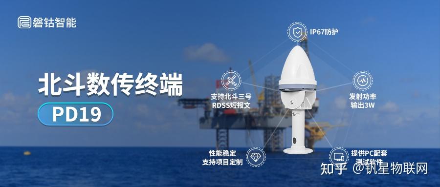 无网之境，通信无阻——北斗数传终端PD19：守护极端环境下的数据生命线 - 知乎