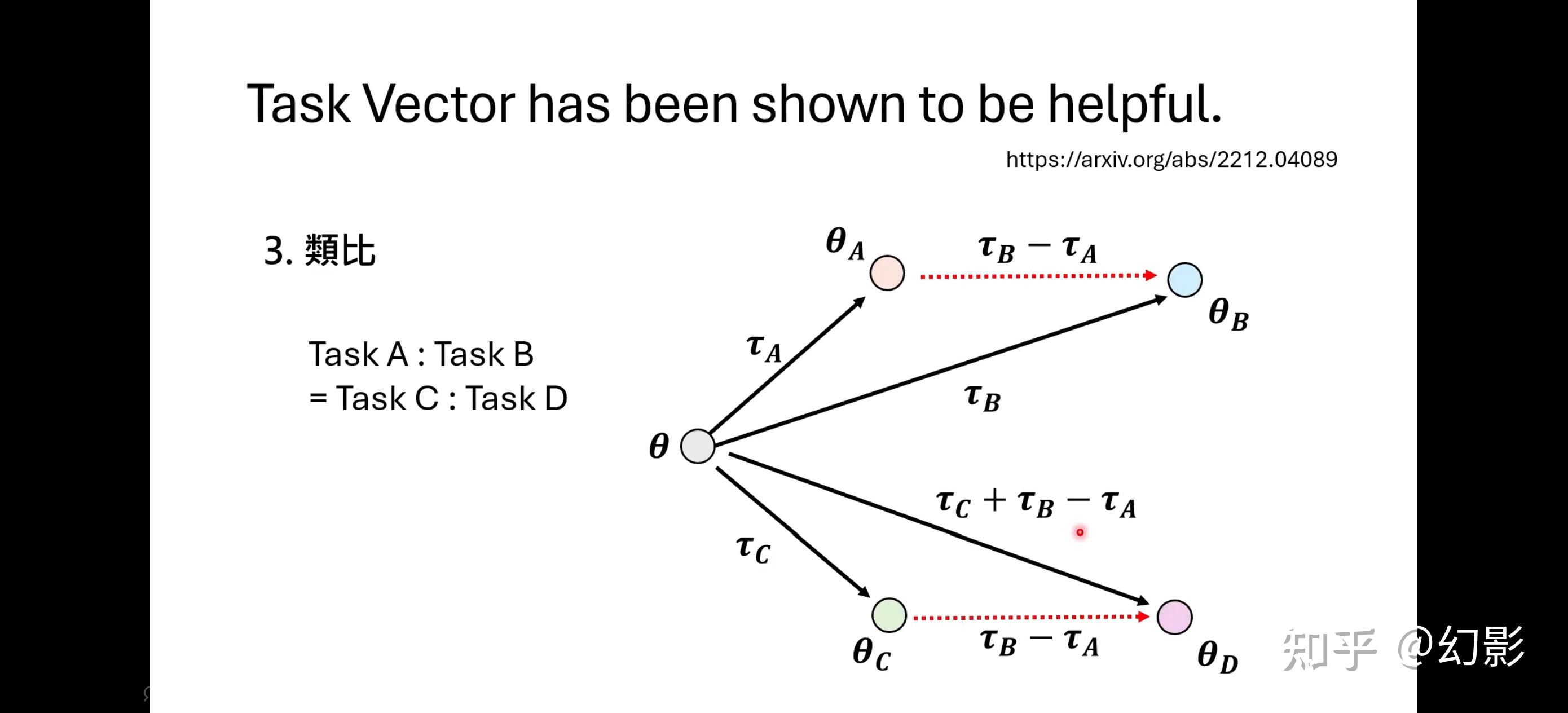 无需训练的model merge - 知乎