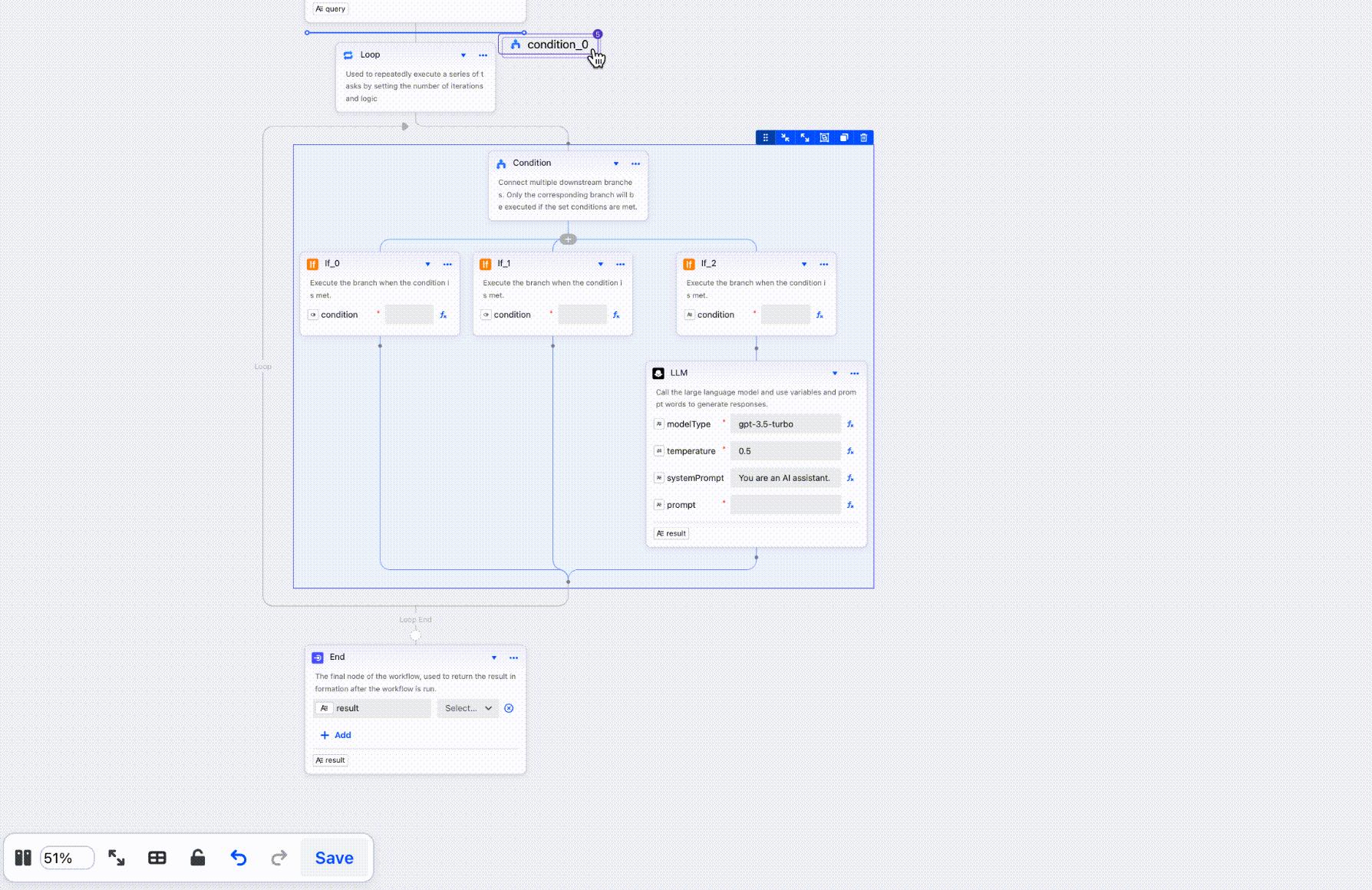 字节开源扣子(coze)可视化工作流构建引擎 FlowGram - 知乎
