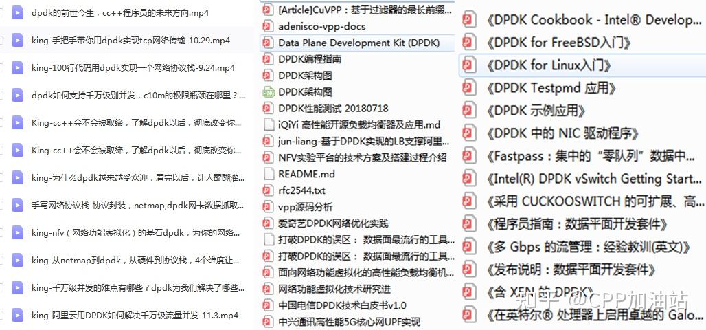 DPDK VPP简单入门及源码plugin实例分析 - 知乎