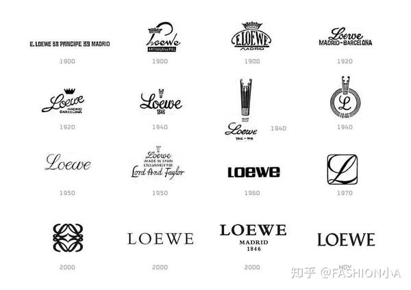 最具艺术感的品牌，我投Loewe - 知乎