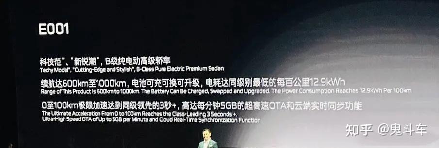 红旗E001更多信息曝光 最高续航800km 预计11月上市 - 知乎