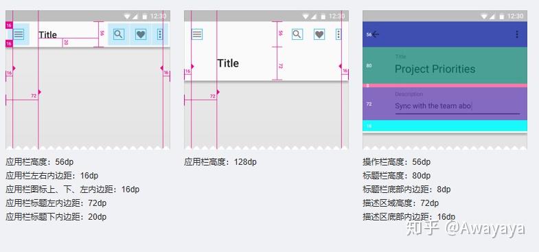 UI设计师必备|Android设计尺寸规范 - 知乎