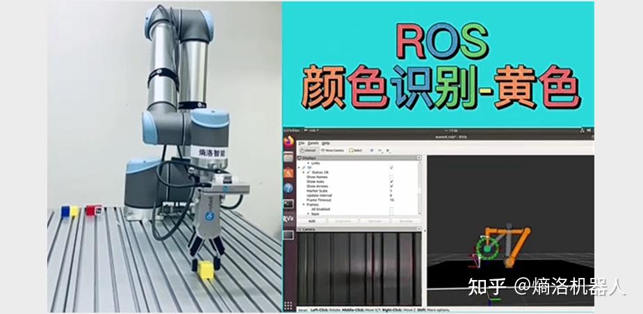 UR优傲机械臂 | 协作机械臂|ROS集成 - 知乎