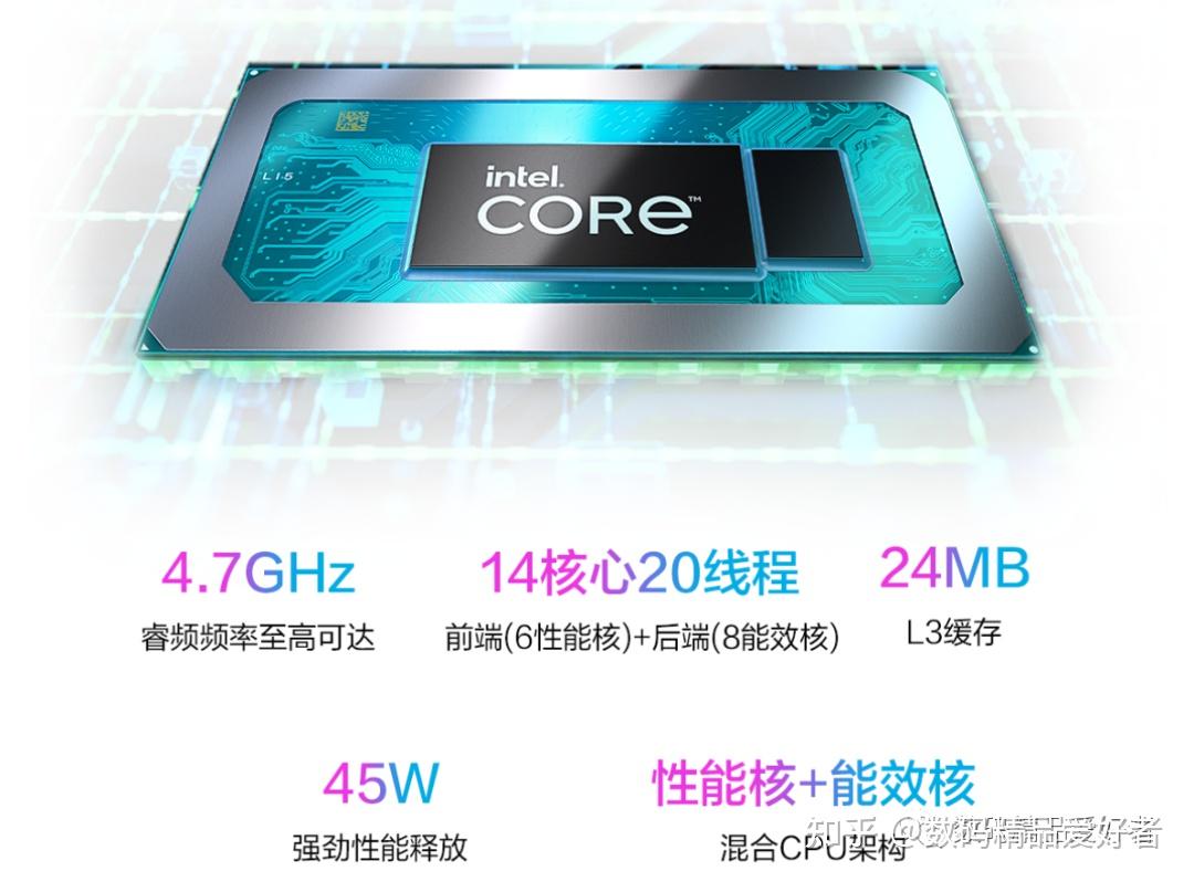 武装RTX 3050独显的小钢炮！华硕无畏Pro14 2022是否值得选？ - 知乎