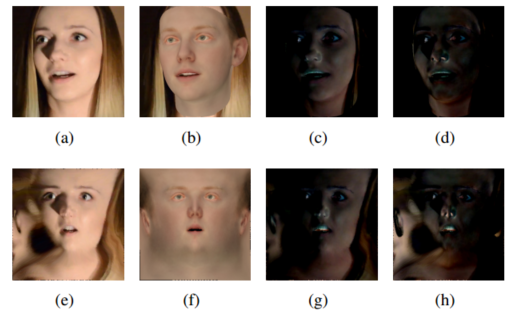 论文阅读（1）Face Forgery Detection by 3D Decomposition - 知乎