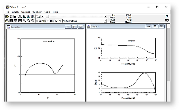 Zview软件拟合电化学阻抗谱教程 - 知乎