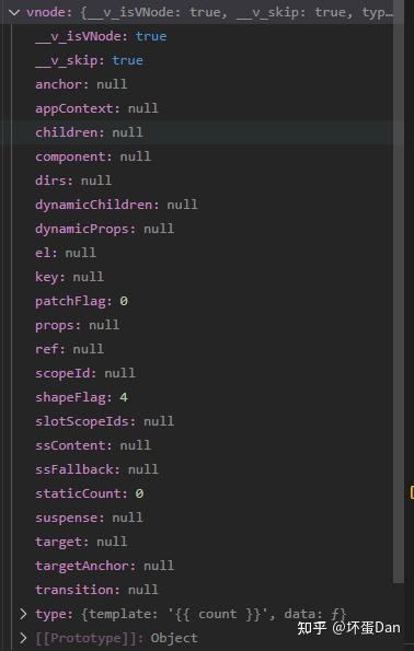 vue runtime源码分析学习——day4：createApp - 知乎