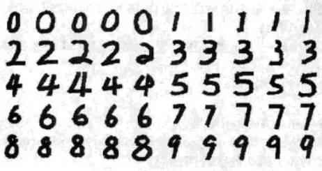 Python机器学习随笔之logistic回归识别手写数字 - 知乎