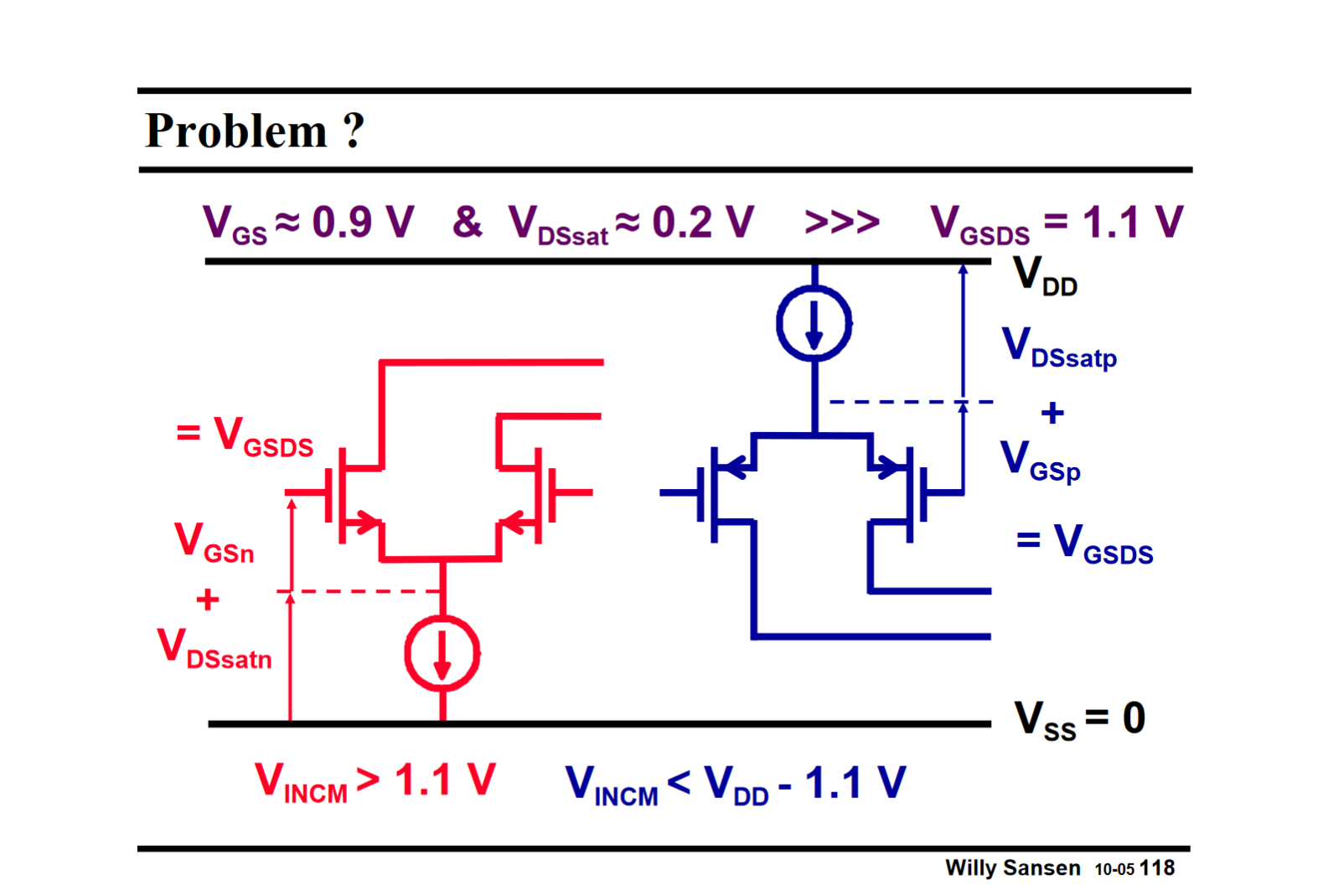 Chapter #11 Rail-to-rail input and output amplifiers - 知乎