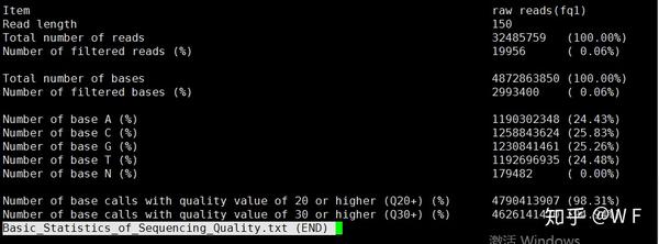 fastq数据质控过滤软件-soapnuke,fastp - 知乎