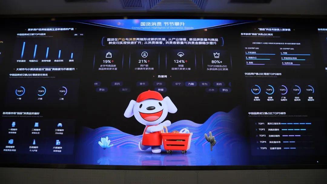 应对增长乏力，京东ACME iStar + MAP方法论激发品牌增长新动能 - 知乎