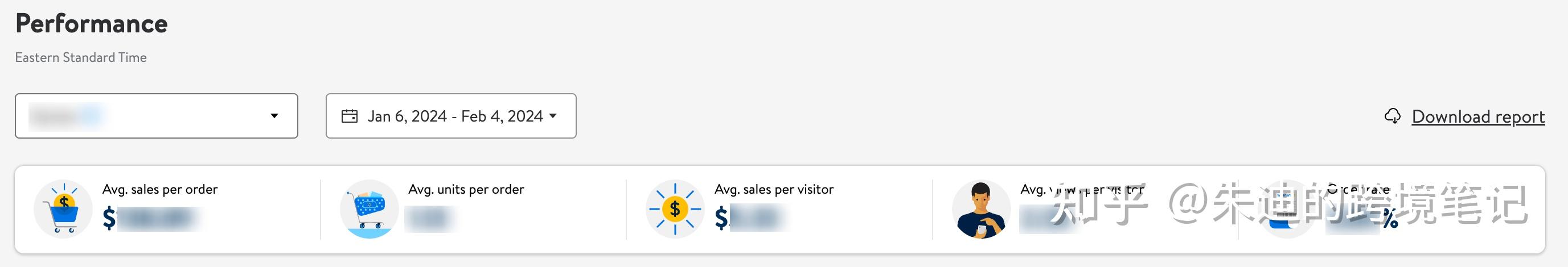 Walmart Connect推出Brand Shop & Shelf：品牌的全新故事展示方式 - 知乎